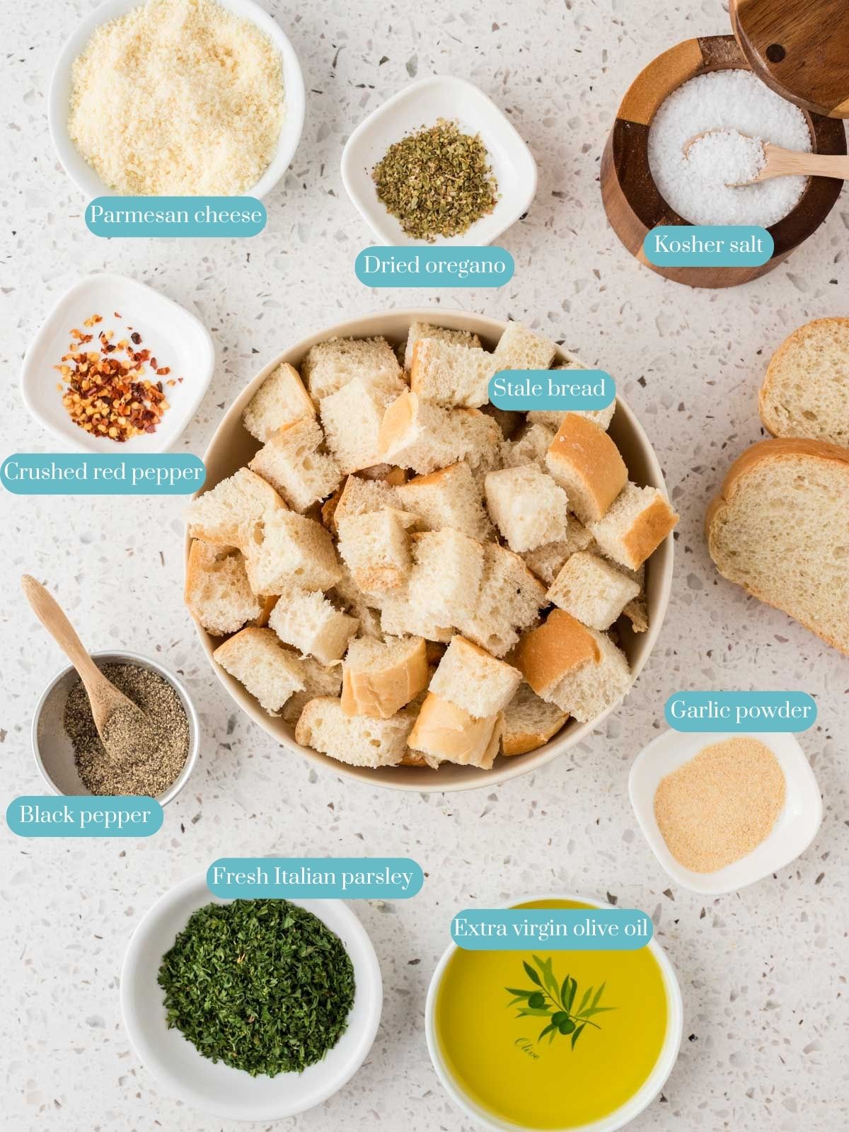 Homemade Italian Bread Crumbs - Spaghetti and Confetti